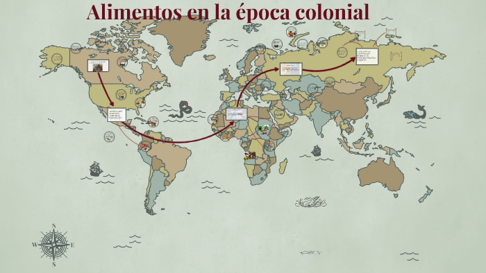 Alimentos en la época colonial by Lalo Ca on Prezi