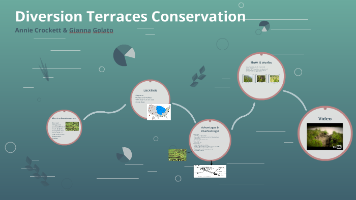 Diversion Terraces Conservation by Ann Crockett on Prezi