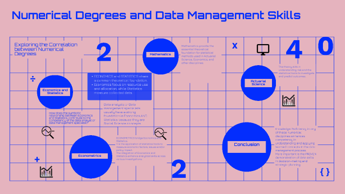Data Analyst/Management Specialist and Numerical Proficiency Skills ...