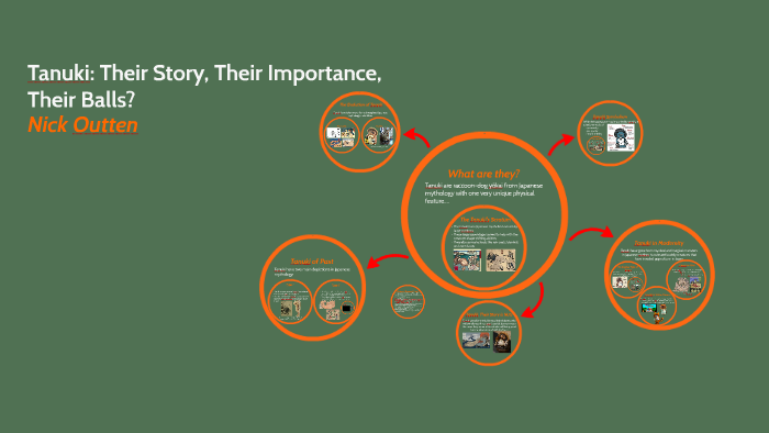 Tanuki: Their Story, Their Importance, Their Balls? by James Outten on ...