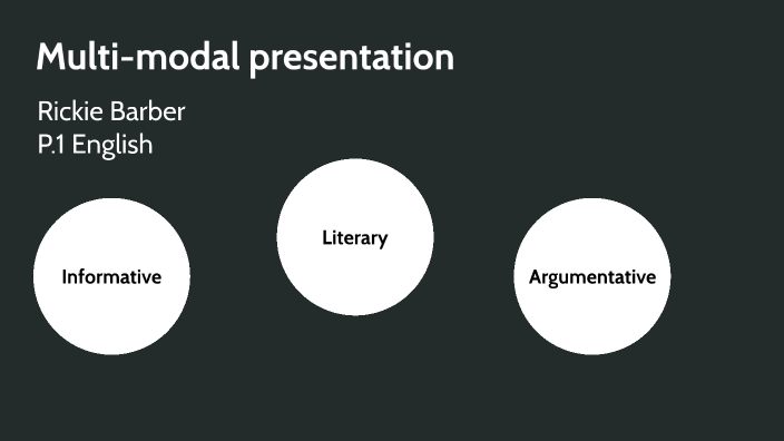 Multi Modal Presentation By Rickie Barber