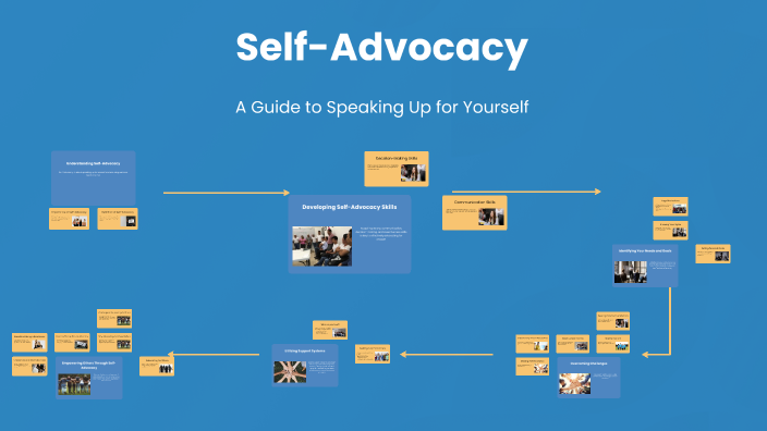 Empowering Self-Advocacy by James Runciman on Prezi
