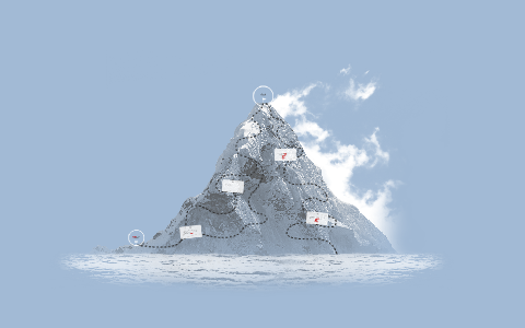 Sannyasin (Hindu Holy Man) by beau boyer on Prezi