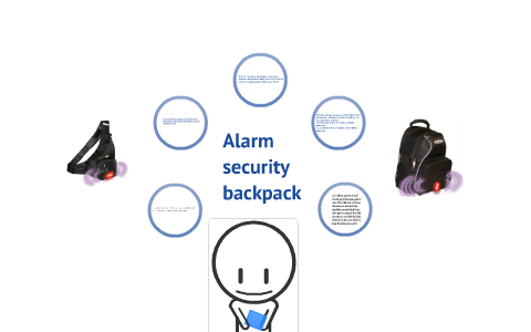 alarm security backpacks by Ashley Wagester on Prezi