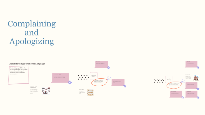 Functional Language for Online ESL Students by Iris Rangel on Prezi
