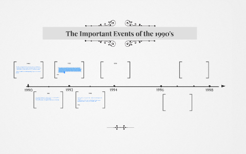 The Important Events of the 1990's by vanessa S on Prezi