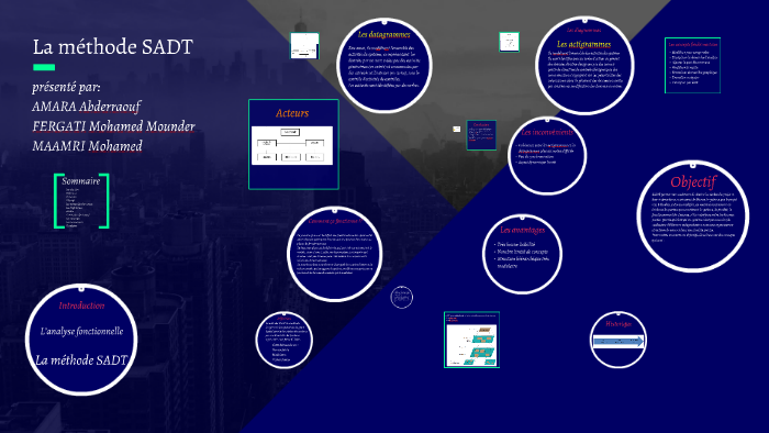 La méthode SADT by Ra Ouf on Prezi