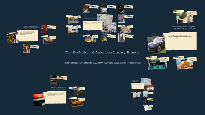 The Evolution of American Luxury Brands by DIVYANSH GUPTA on Prezi