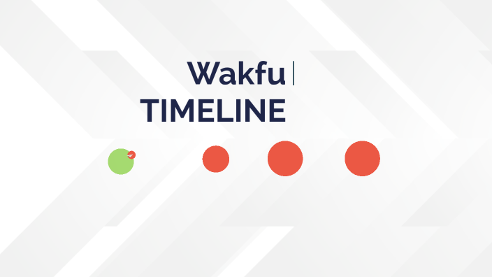 Wakfu Timeline by Margarete Brantner on Prezi