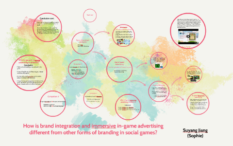 How is brand integration and immersive in-game advertising d by Sophie ...