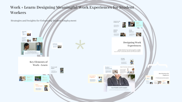 Work + Learn: Designing Meaningful Work Experiences for Student Workers ...