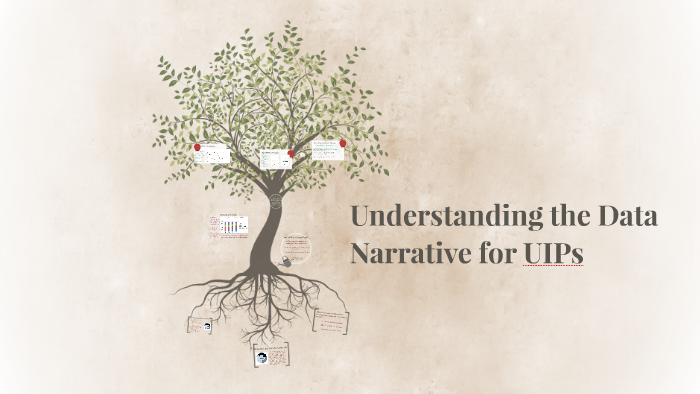 Understanding the Data Narrative for UIPs by Becky Kelleman on Prezi