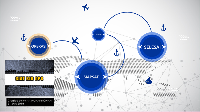 paparan staf ops by wira muharromah on Prezi