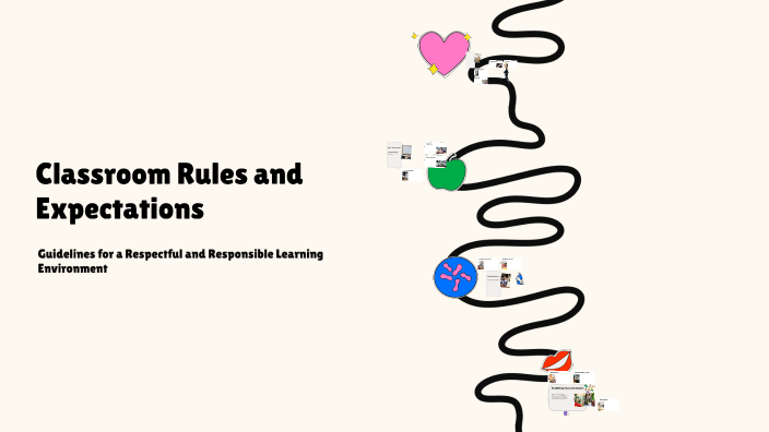Classroom Rules and Expectations by Amanda Taylor on Prezi