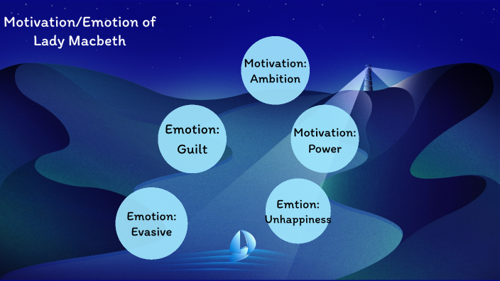 Emotion/Motivation Lady Macbeth by landon docken on Prezi