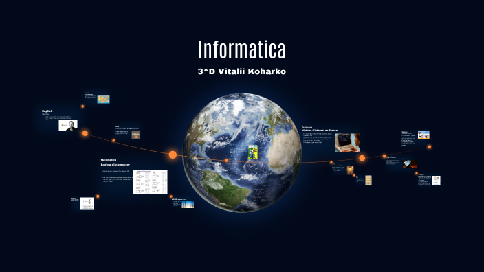 Informatica by Віталій Когарко on Prezi