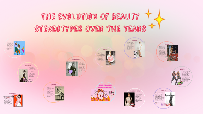 The Evolution Of Beauty Stereotypes Over The Years by Anastasiya Greemy ...