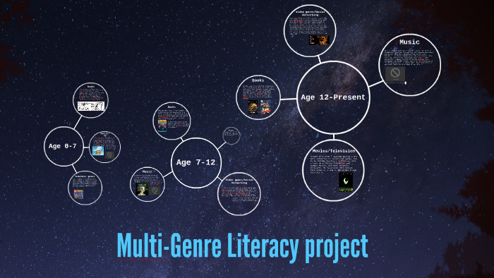 Multi-Genre literacy by Aaron Christopherson by Aaron Cee on Prezi