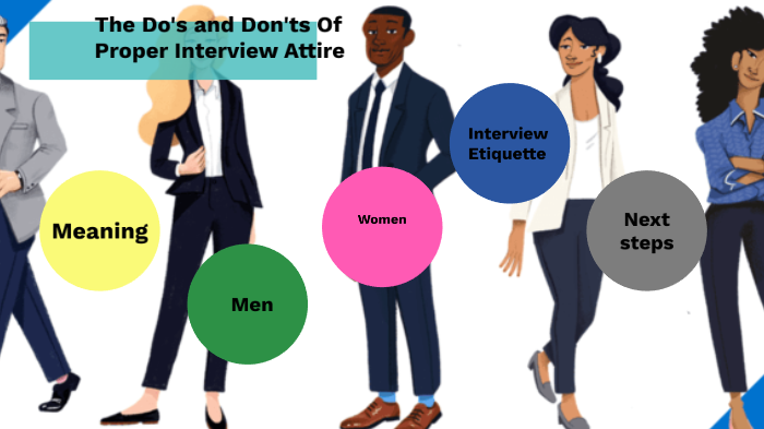 The Do's and Don'ts of Proper Interview Attire by Briana Camacho on Prezi