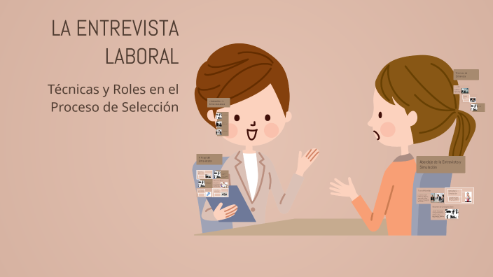 LA ENTREVISTA LABORAL by Reyna Moreno Cadena on Prezi