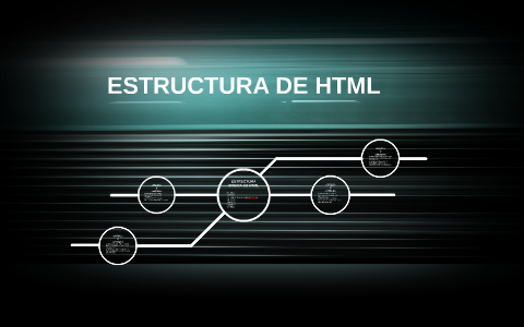 ESTRUCTURA BASICA DE HTML by on Prezi