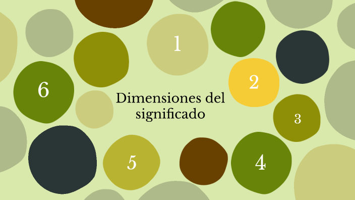 Dimensiones del significado by LETICIA GUERRERO BRAVO on Prezi