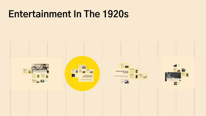 Entertainment In The 1920s by simon ron on Prezi