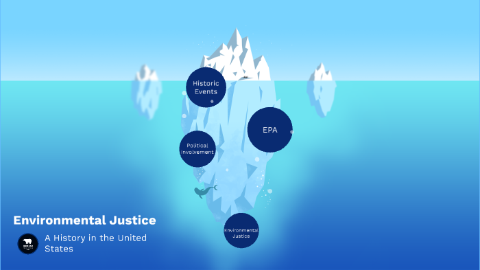 history of environmental justice by kay donnelly on Prezi