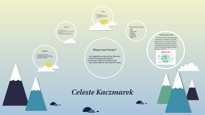 Celeste Kaczmarek by Celeste Kaczmarek on Prezi