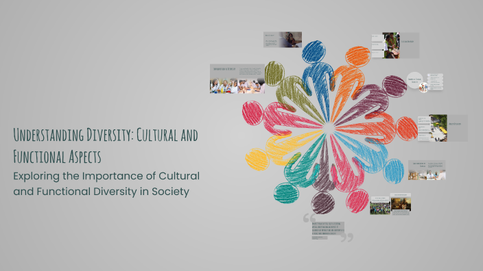 Understanding Diversity: Cultural and Functional Aspects by MARIELA ...