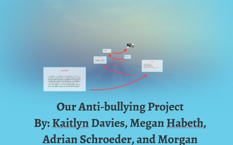 Are Anti-bullying Project by on Prezi