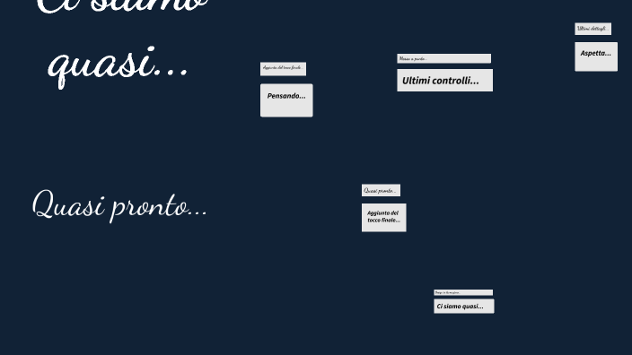 La Cittadinanza Europea by Nadia Haller on Prezi