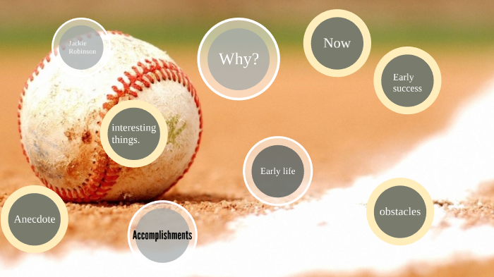 Jackie Robinson by Konner Kubica on Prezi