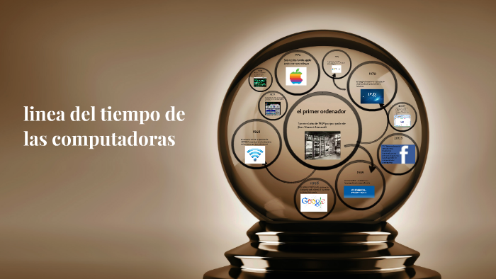 linea del tiempo de las computadoras by Andres Martin del Campo ...