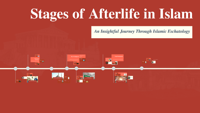 Stages of Afterlife in Islam by Muhammed Demiray on Prezi