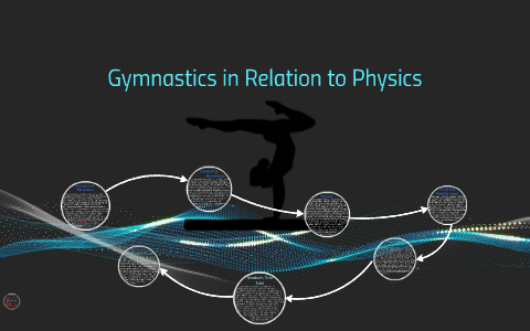 Gymnastics in Relation to Physics by Dana Sorensen on Prezi