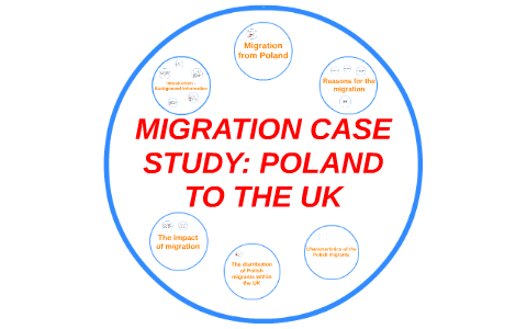 MIGRATION CASE STUDY: POLAND TO THE UK by Clara Montagnes on Prezi
