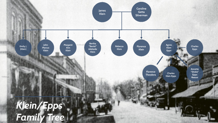 Klein Epps Family Tree by Savanah Honosky on Prezi