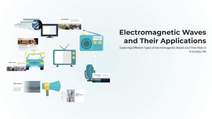 Electromagnetic Waves and Their Applications by Salman sm on Prezi