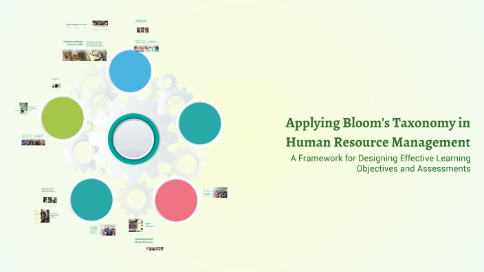 Applying Bloom's Taxonomy in Human Resource Management by Gurjeet on Prezi