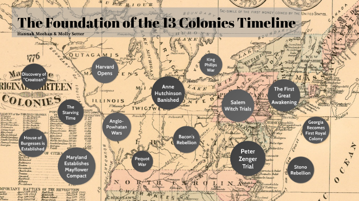 The Foundation of the 13 Colonies Timeline by Hannah Meehan on Prezi