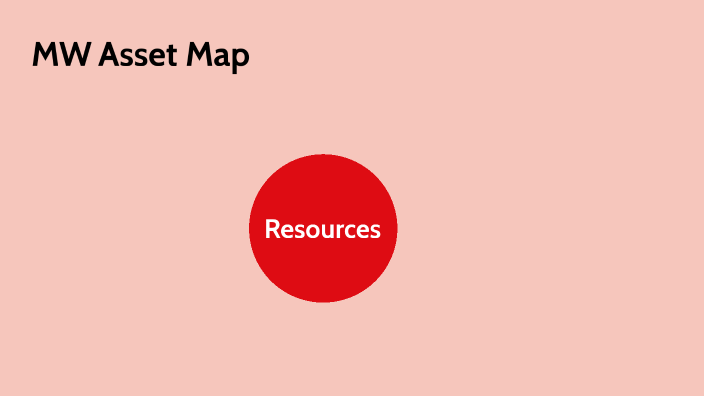 MW Asset Map by Kellsey Firehammer on Prezi