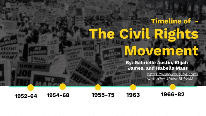 Civil Rights Movement project by Gabrielle Austin on Prezi