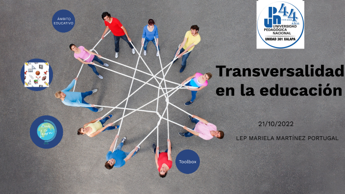 TRANSVERSALIDAD EN EL ÁMBITO EDUCATIVO by Mariela Martinez Portugal on Prezi