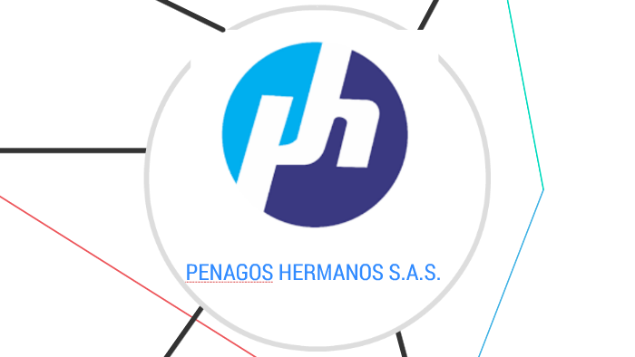 Penagos Hermanos S.A.S. by on Prezi