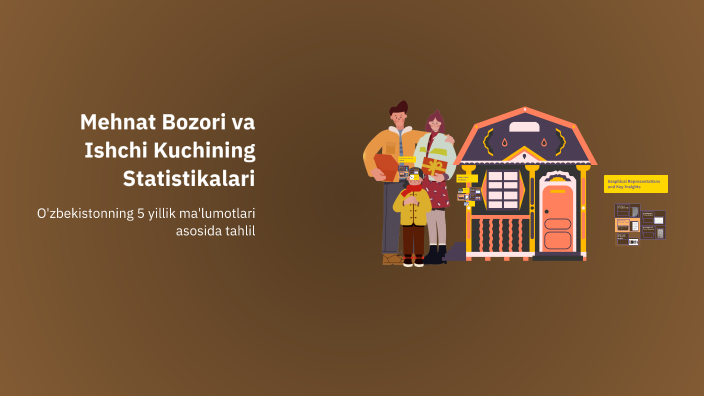 Mehnat Bozori va Ishchi Kuchining Statistikalari by Shaxruza Tilavayeva ...