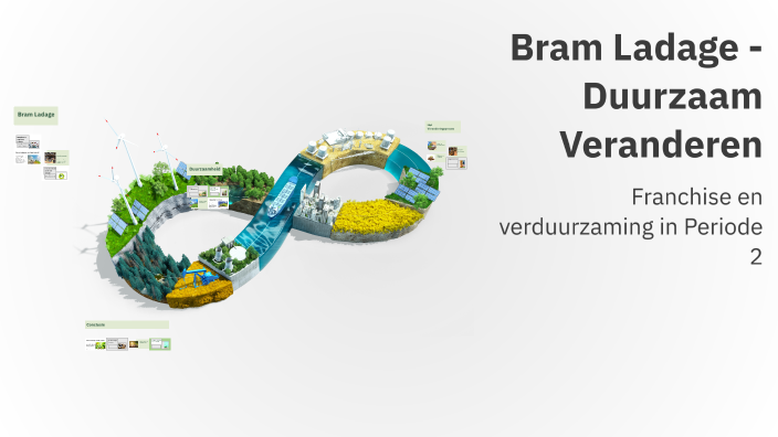 Bram Ladage - Duurzaam Veranderen by Annabel Vrijkorte on Prezi