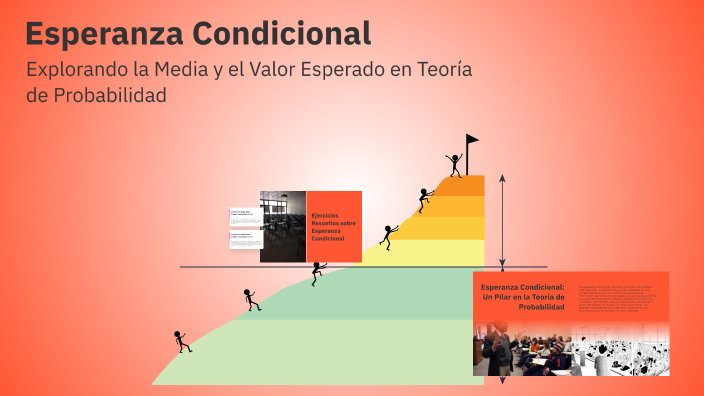 Esperanza Condicional by Luz Mia on Prezi