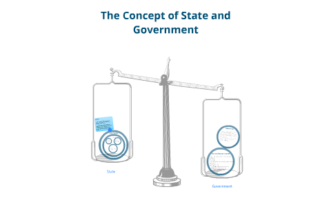 The Concept of State and Government by Jezreel Mercado on Prezi