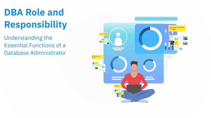 DBA Role and Responsibility by Shakir Ullah on Prezi